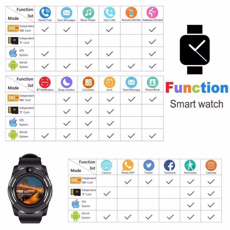 HiTech Land - GONOKER V8 SmartWatch Bluetooth Touch Screen Wrist Watch ...