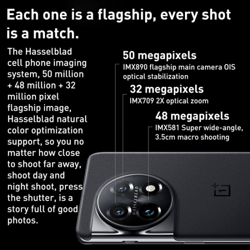 HiTech Land - OnePlus 11 5G