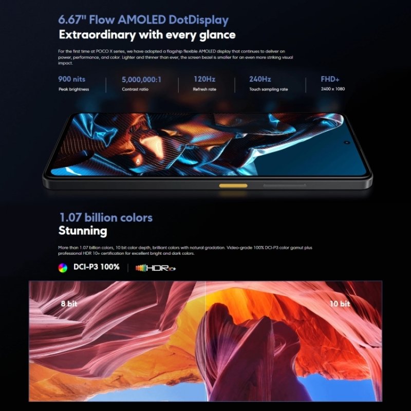 HiTech Land - Xiaomi POCO X5 Pro 5G Global EU Version
