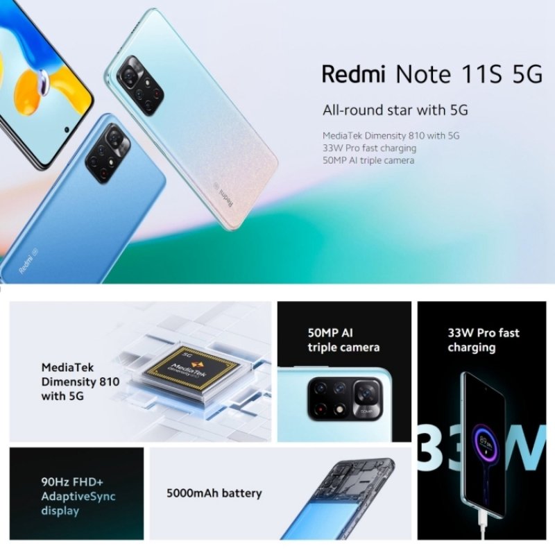 HiTech Land - Xiaomi Redmi Note 11 Special Edition Global Version 4G ...