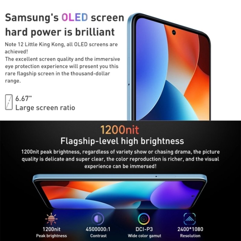 HiTech Land - Xiaomi Redmi Note 12 5G
