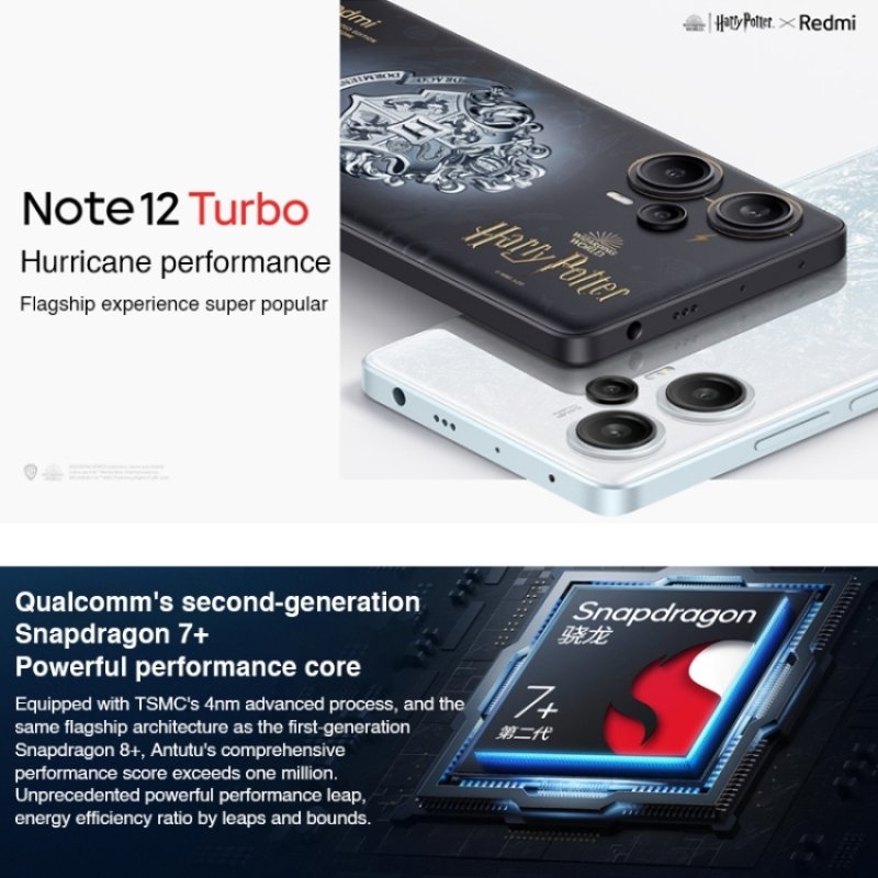 HiTech Land - Xiaomi Redmi Note 12 Turbo 5G