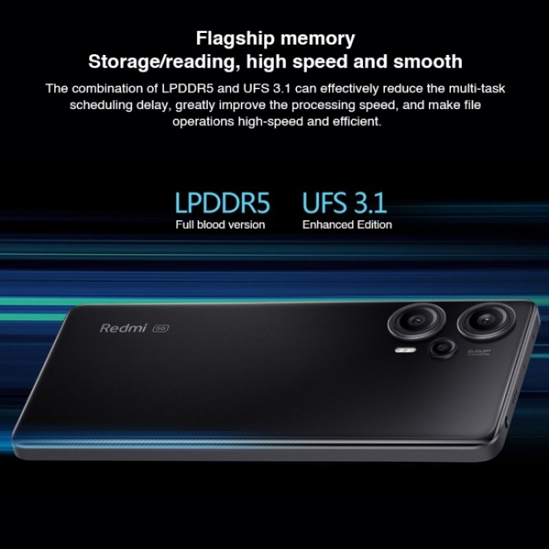 HiTech Land - Xiaomi Redmi Note 12 Turbo 5G